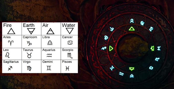 Black Ops 6 Citadelle des Morts: How to Upgrade All Swords?